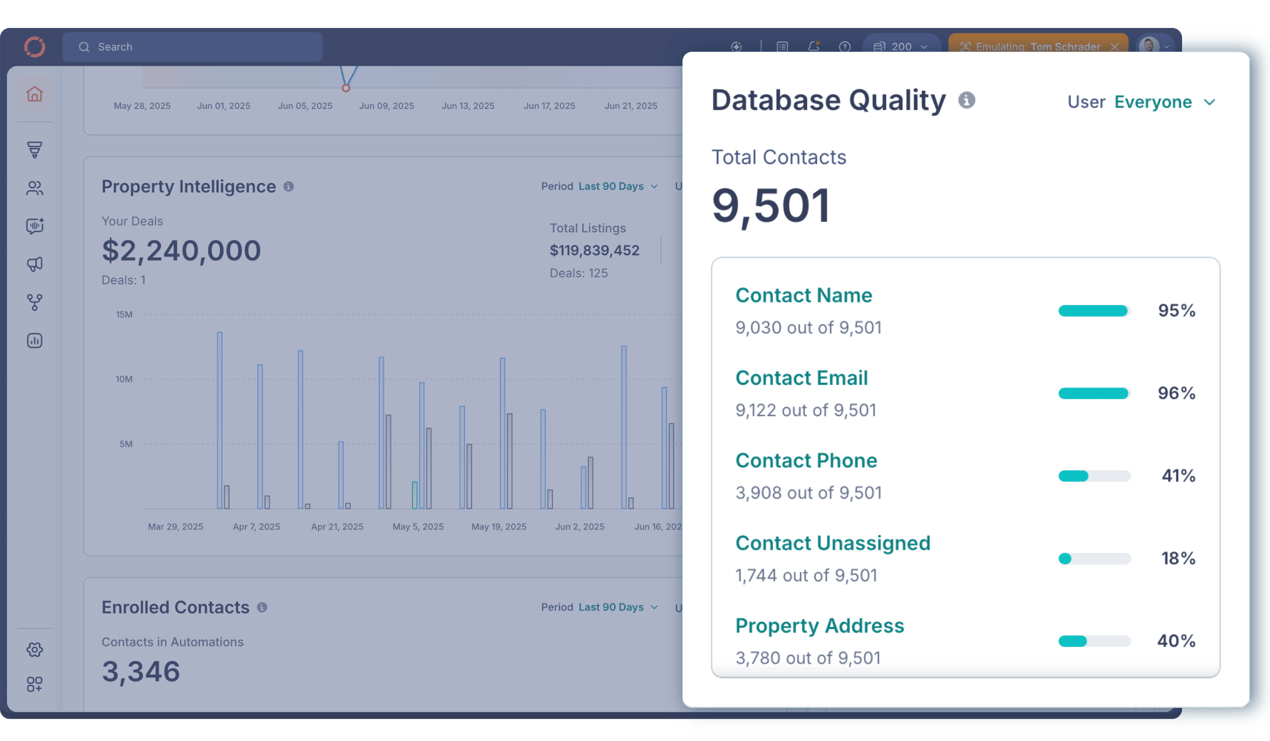 Your Command Center: The New Home Dashboard Puts Critical Insights ...