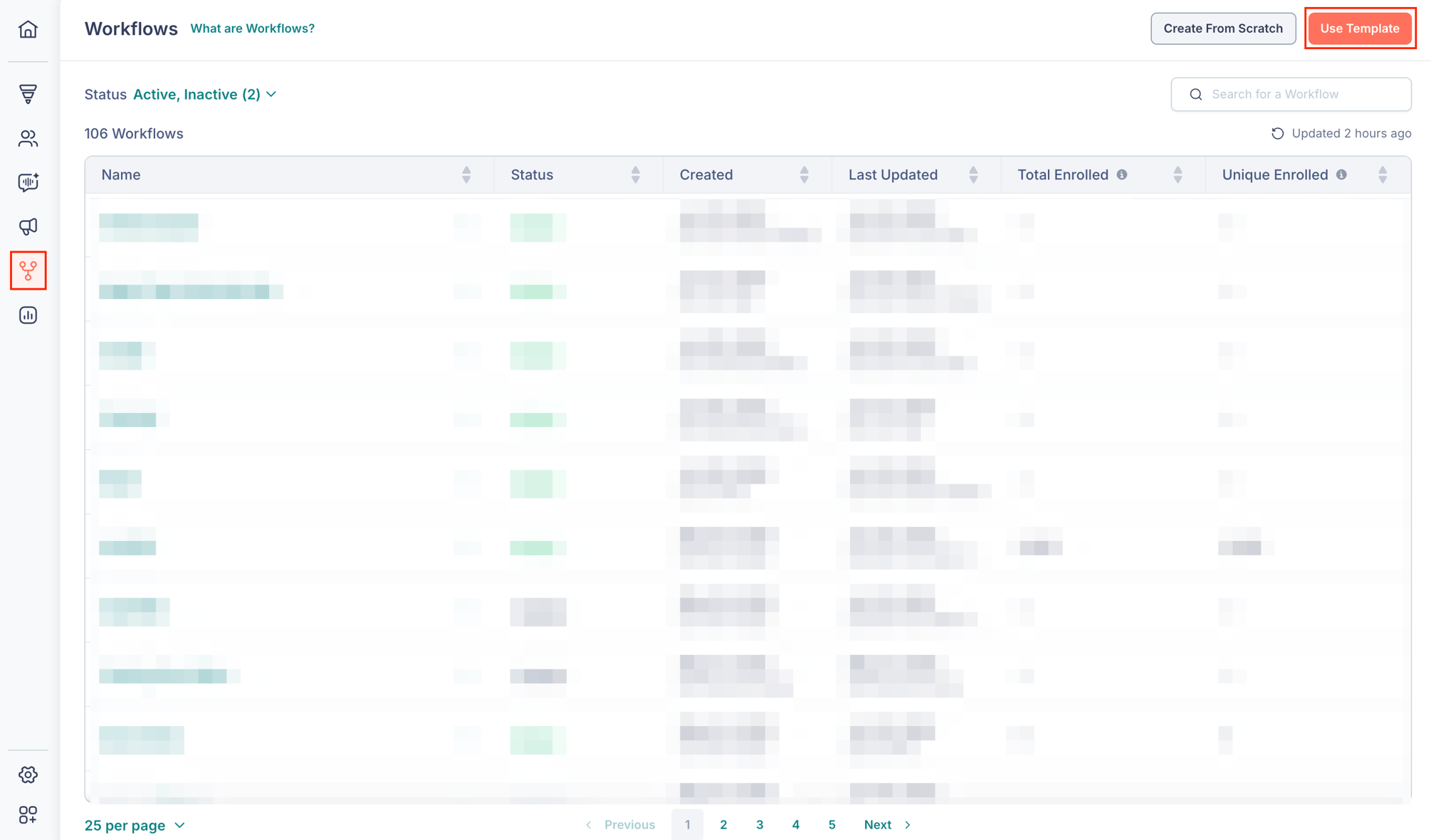 How to automate processes using workflows in Fello